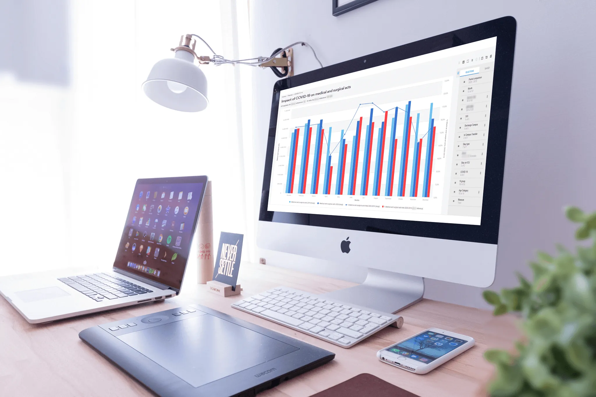 Smart Analytics | Data-Driven Software Development